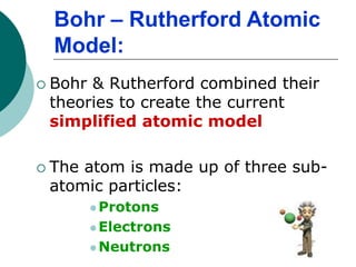 Bohr Rutherford Atomic Model | PPT