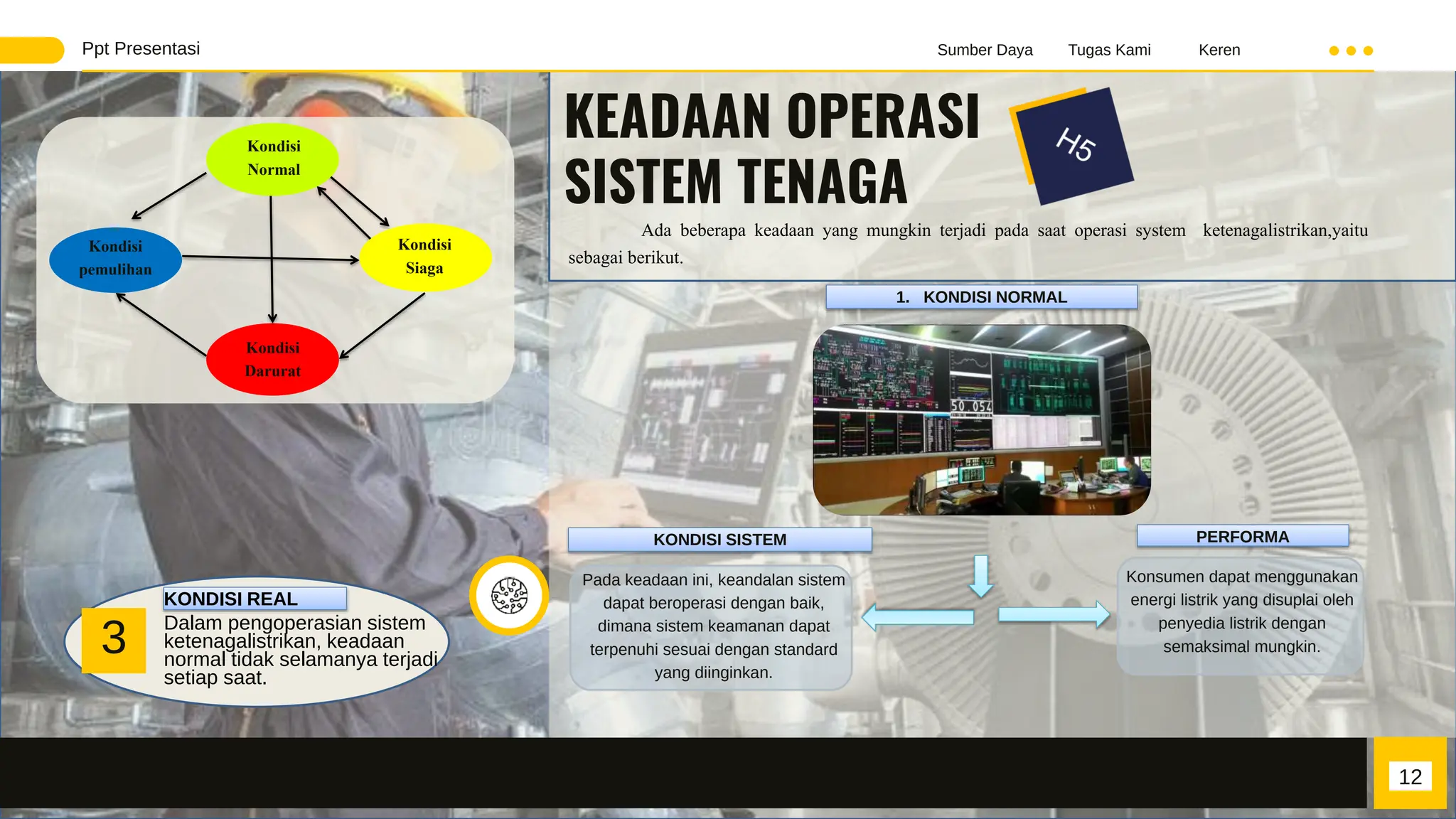 3B_OPERASI SISTEM TENAGA-KELOMPOK 1.pptx