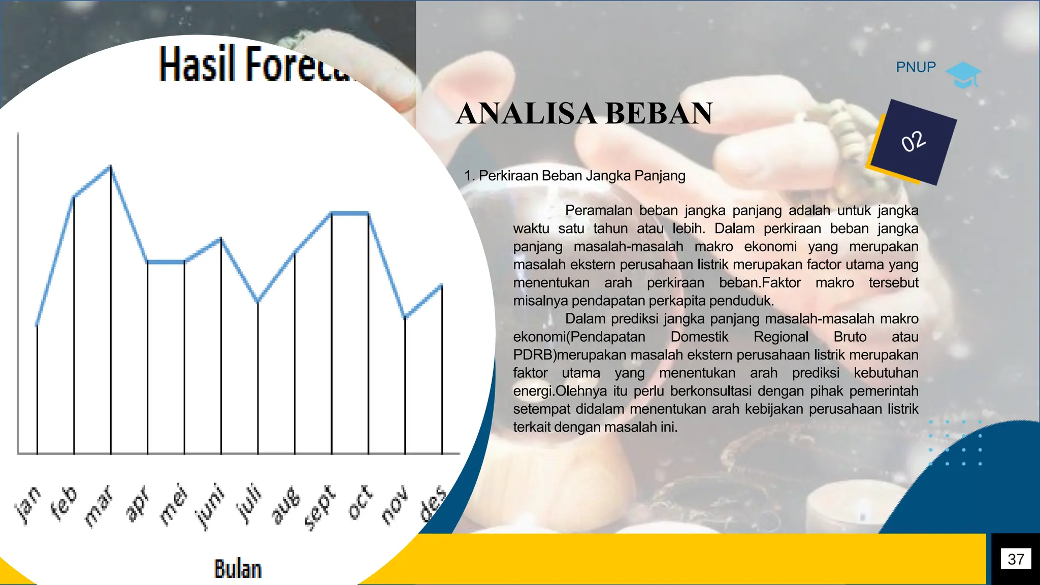 3B_OPERASI SISTEM TENAGA-KELOMPOK 1.pptx