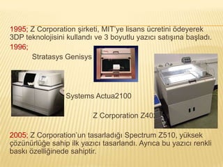 3 boyutlu yazıcıların tarihi | PPTX