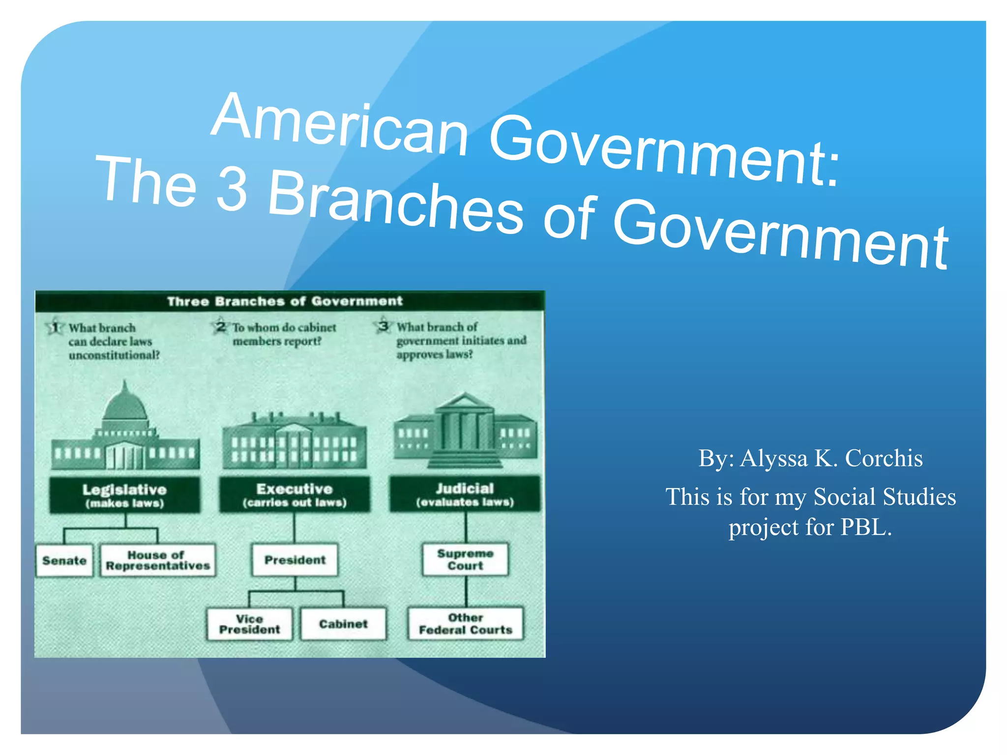 3 branches of_government | PPTX