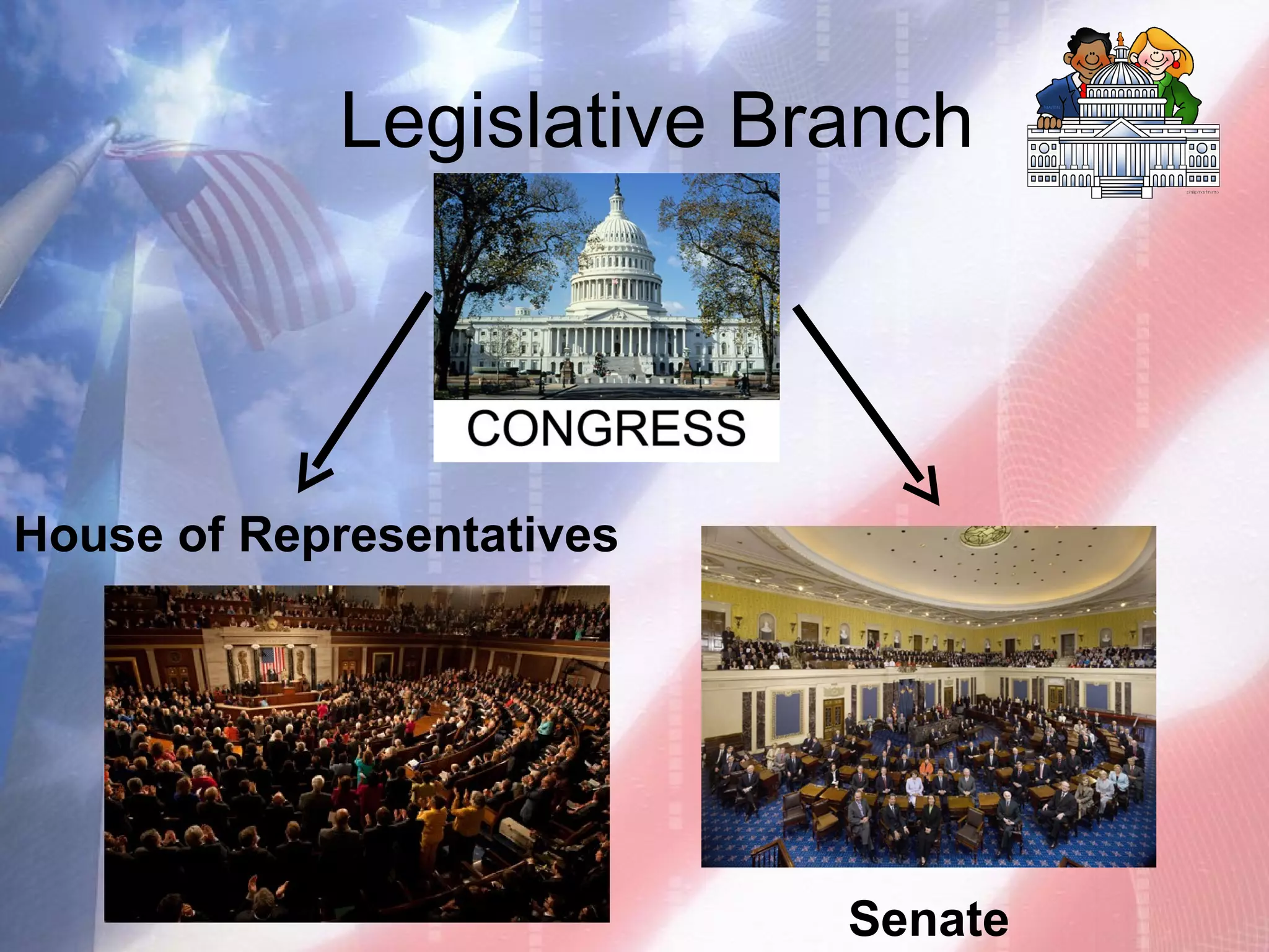 3 Branches of Government Review | PPT
