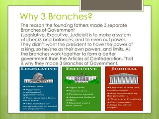 3 Branches of Government by Jack | PPTX