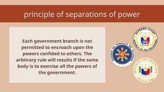 3 Branches of Government for Students.pptx