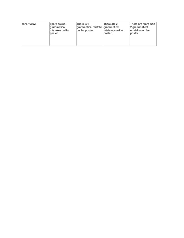 3 branches of government powerpoint rubric | DOCX