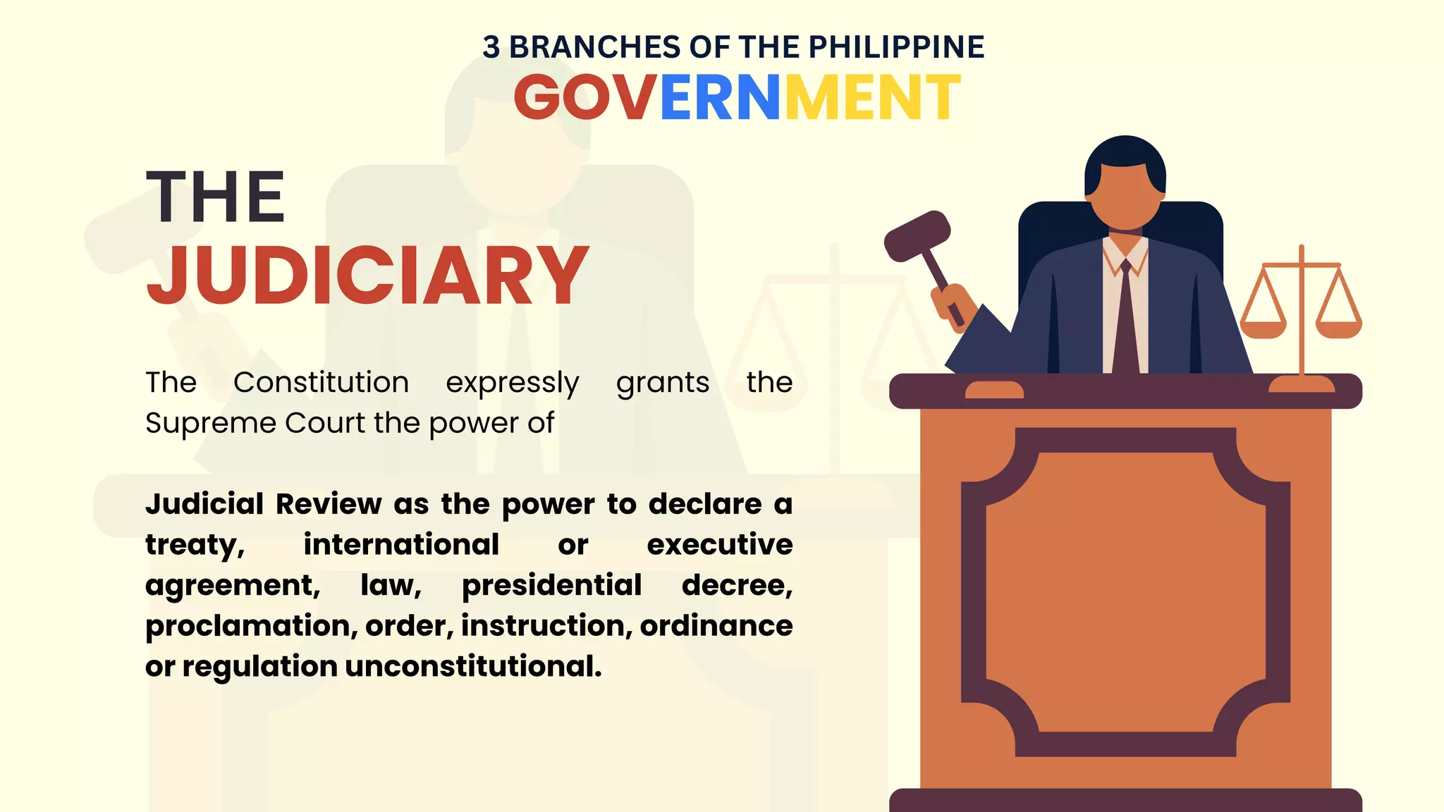 3 BRANCHES OF THE PHILIPPINE GOVERNMENT.pdf