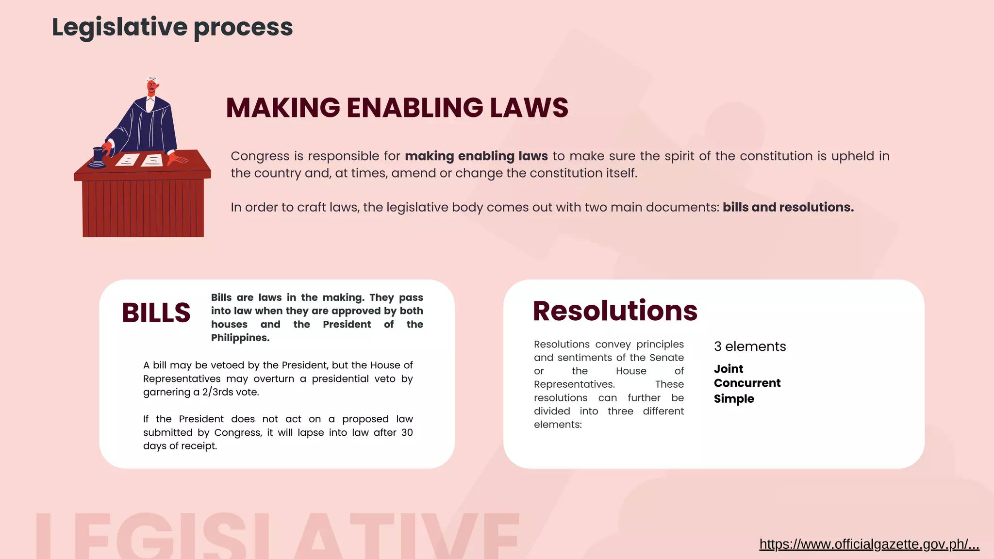 3 BRANCHES OF THE PHILIPPINE GOVERNMENT.pdf