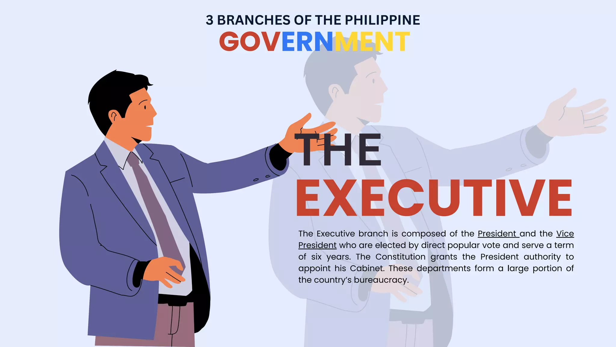 3 BRANCHES OF THE PHILIPPINE GOVERNMENT.pdf