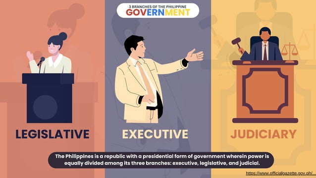 3 BRANCHES OF THE PHILIPPINE GOVERNMENT.pdf | Law