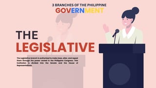 3 BRANCHES OF THE PHILIPPINE GOVERNMENT.pdf