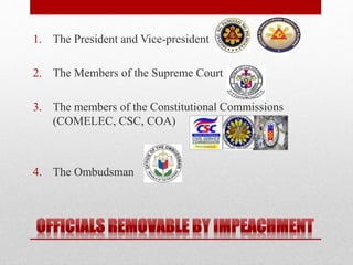3 branches of the government | PDF