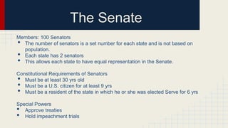 Branches of Government | PPT