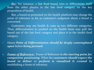 Brand positioning | PPTX