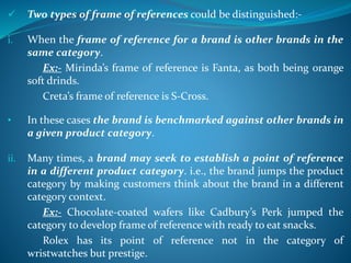 Brand positioning | PPTX