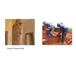 types of Bricks details and manufacture.pptx