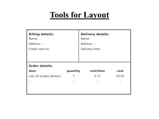 Human Computer Interaction: Screen Design and Layout | PDF