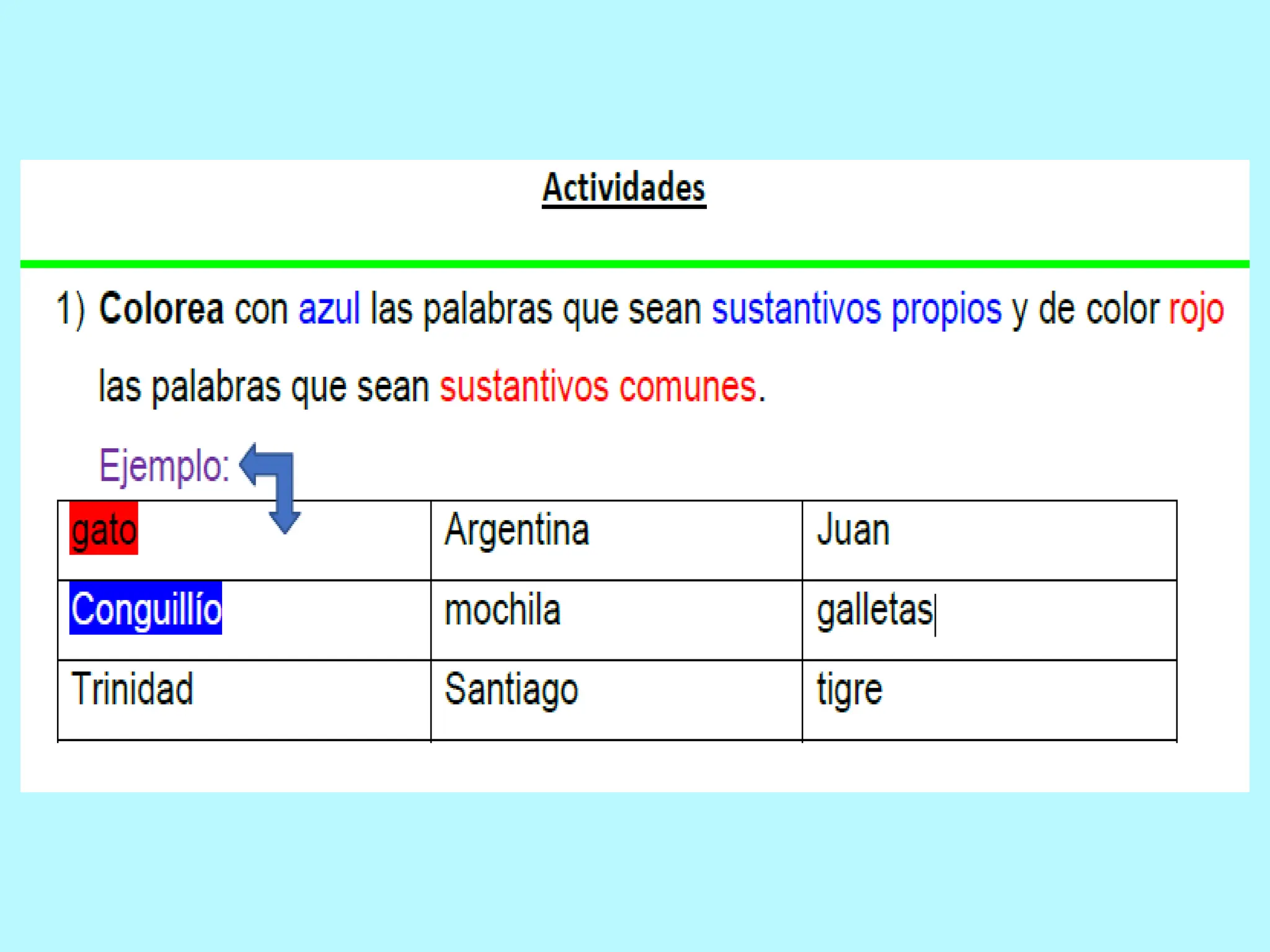 3º básico Sustantivos propios y comunes.pptx