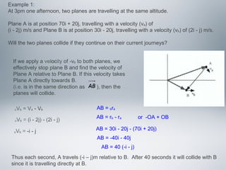 3B Specialist Interception Collision | PPT
