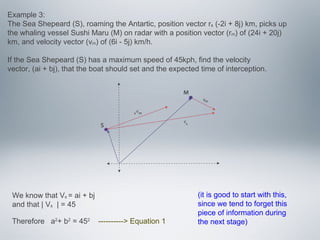 3B Specialist Interception Collision | PPT