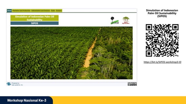 Simulation of Indonesian Palm Oil Sustainability (SIPOS) | PDF