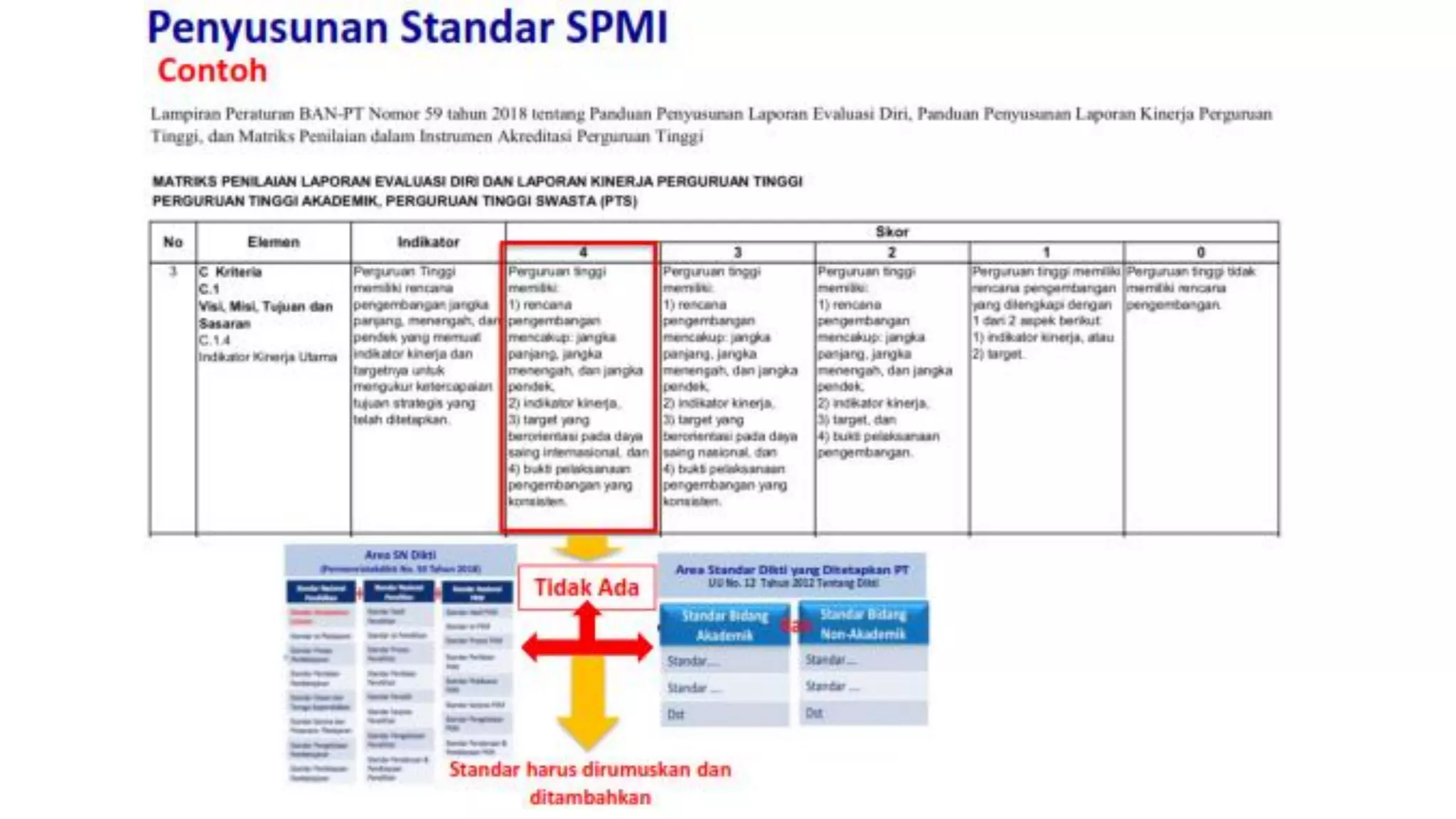 Sistem Penjaminan Mutu Internal Pekerti_UNM 1.pdf