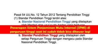 Sistem Penjaminan Mutu Internal Pekerti_UNM 1.pdf