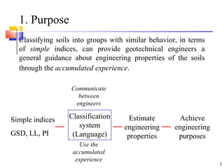 3 b soil classification | PPT | Civil Engineering Industry | Industries
