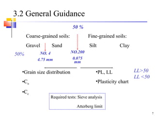 3 b soil classification | PPT | Civil Engineering Industry | Industries