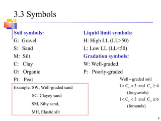 3 b soil classification | PPT