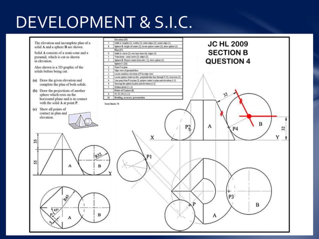 JUNIOR CERTIFICATE: TECHNICAL GRAPHICS NOTES | PDF | 3-D Graphics ...