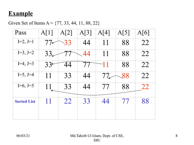 3_Bubble Sort,Insertion Sort & Selection Sort.pptx