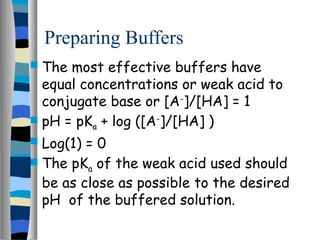 3 Buffers.pptx acid base balance extra is | PPTX