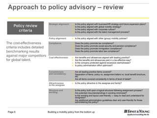 EY Human Capital Conference 2012: Building a global mobility policy ...