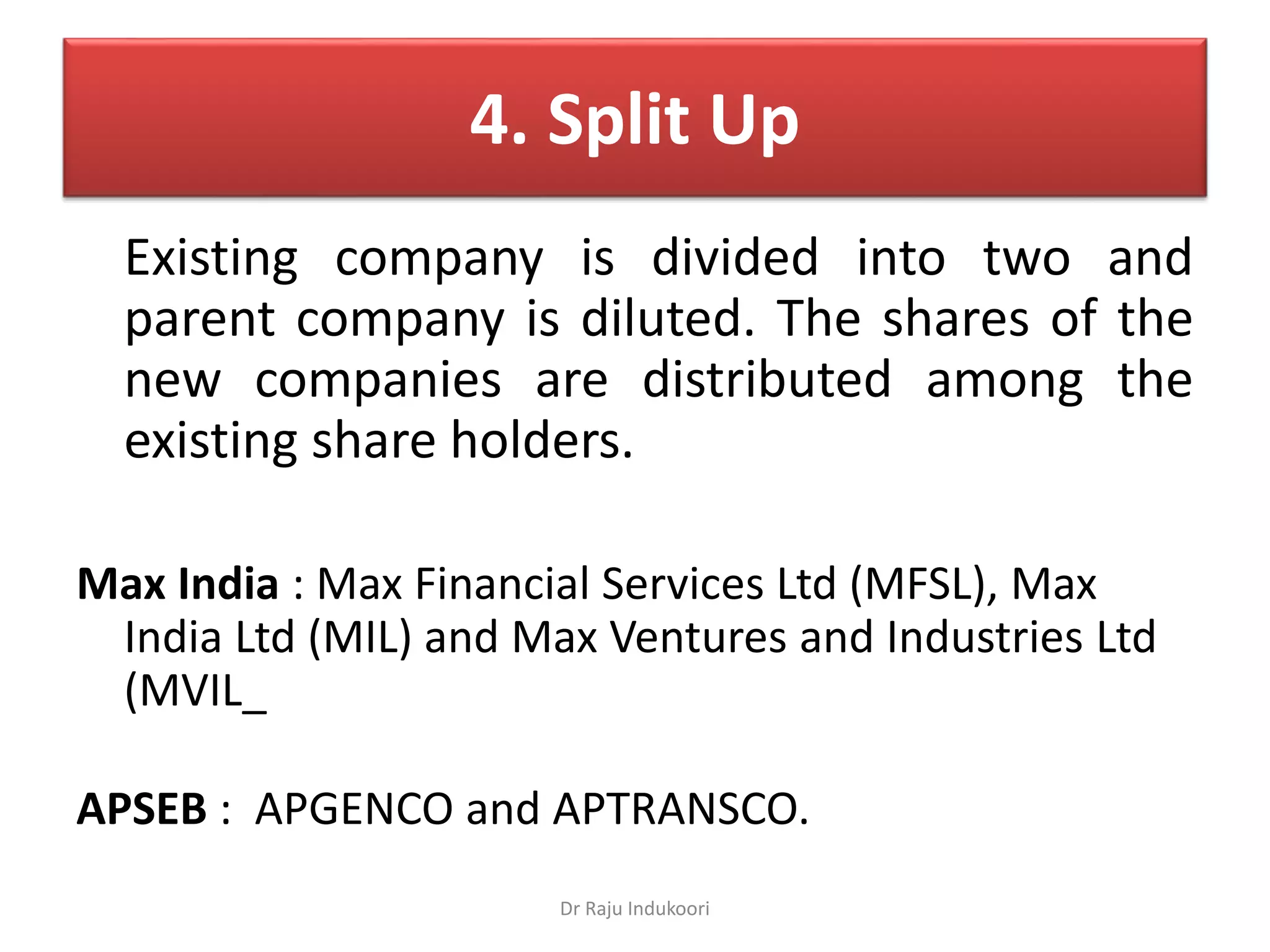 3 business disintegration | PPTX