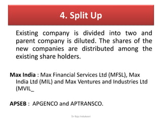 3 business disintegration | PPTX