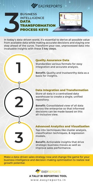 3 Business Intelligence Data Transformation Process Keys | PDF
