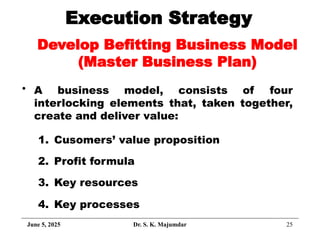 3 Business Model Plan Formulation ppt.pptx