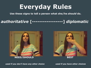 3c. Explaining Rules - Everyday Rules | PPT
