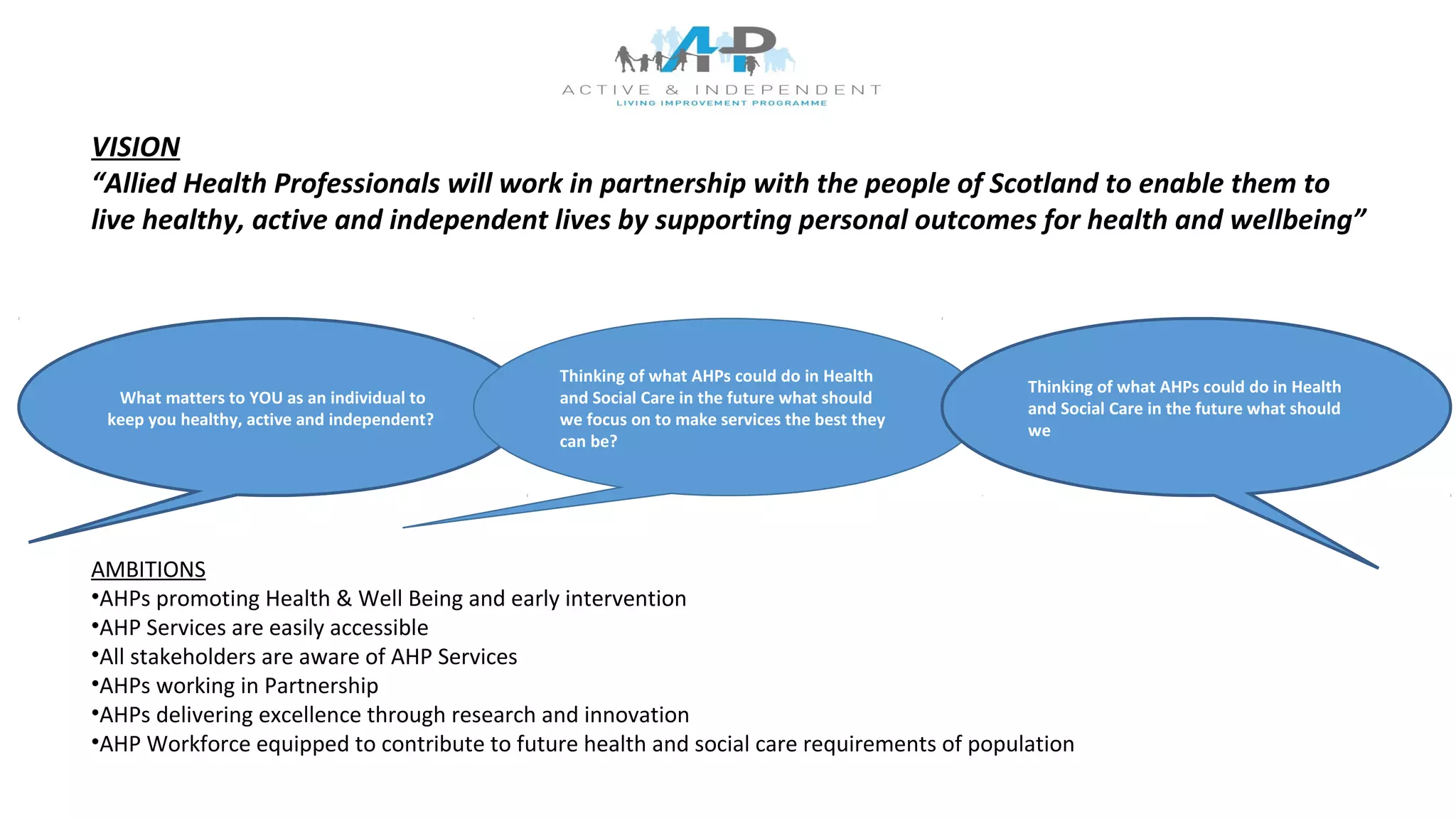 Early Intervention Using The Lifecurve | PPT
