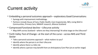 Early Intervention Using The Lifecurve | PPT