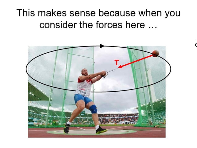 3c. uniform circular motion | PPT | Physics | Science