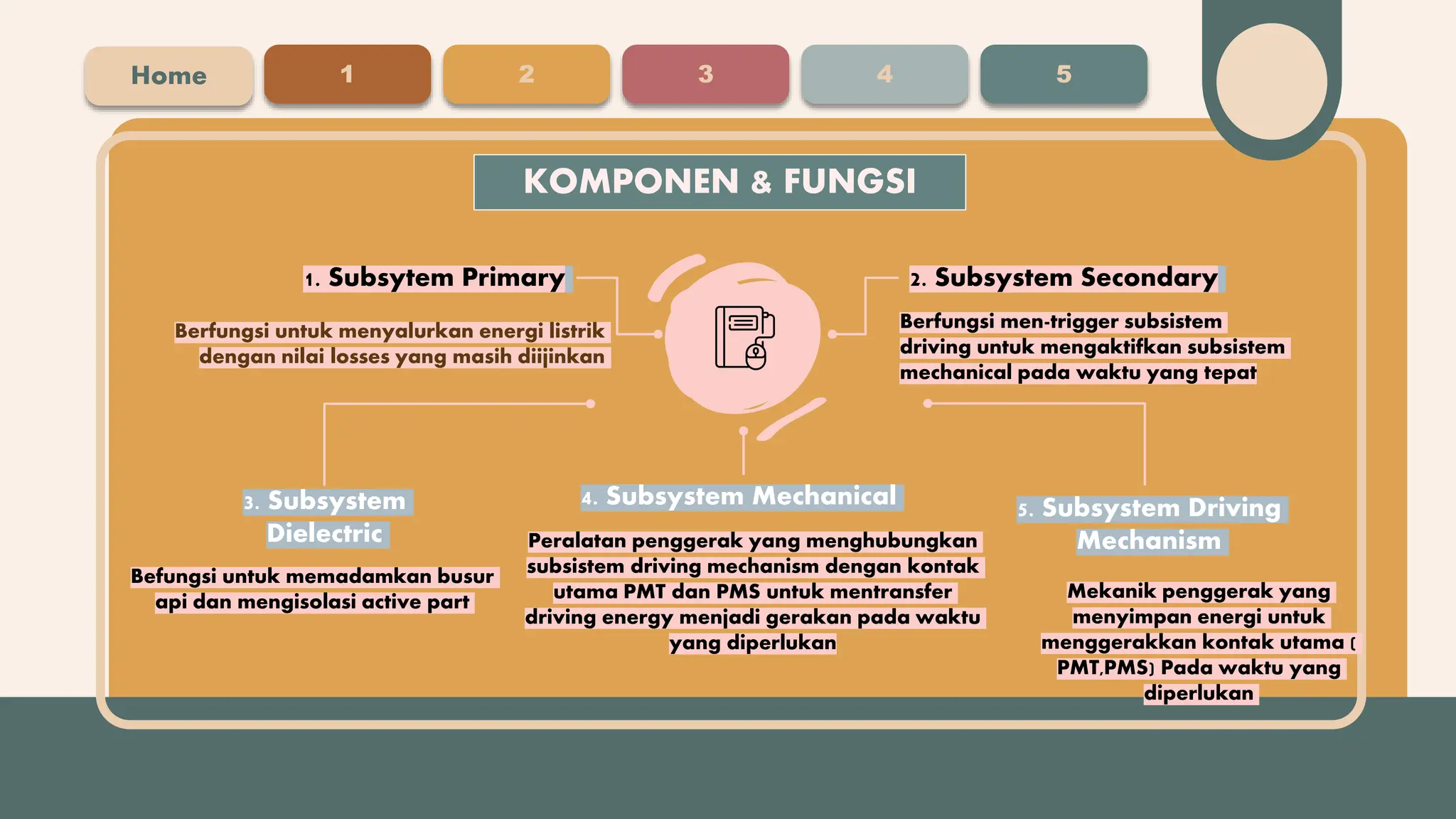 GARDU INDUK GIS SISTEM TENAGA LISTRIK 150 kV | PPTX