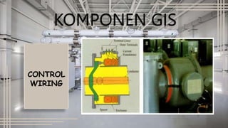 GARDU INDUK SF6 | PPTX