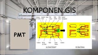 GARDU INDUK SF6 | PPTX