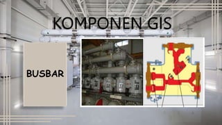 GARDU INDUK SF6 | PPTX