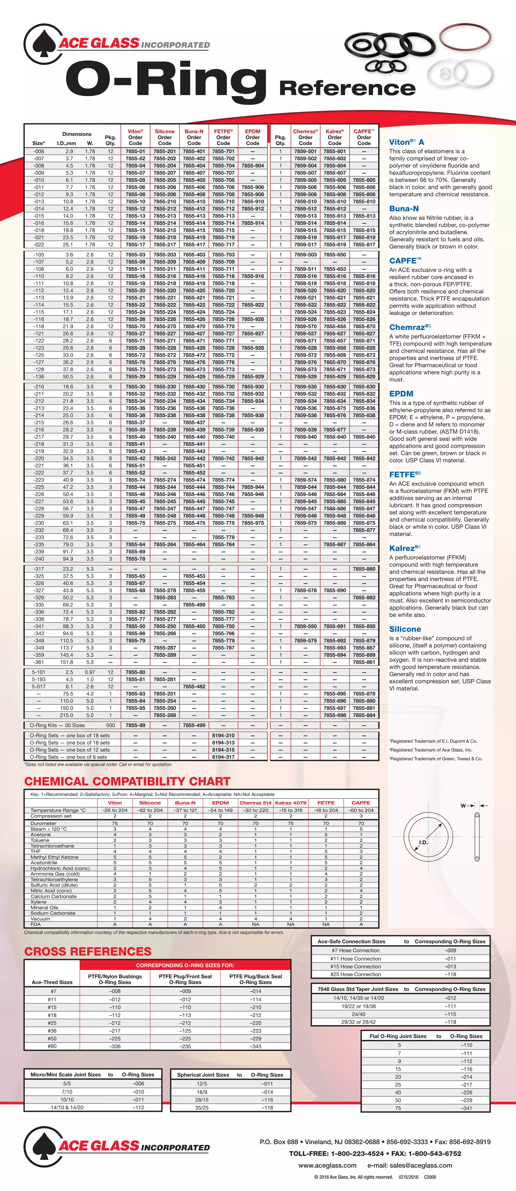C2000 O-RingChart | PDF
