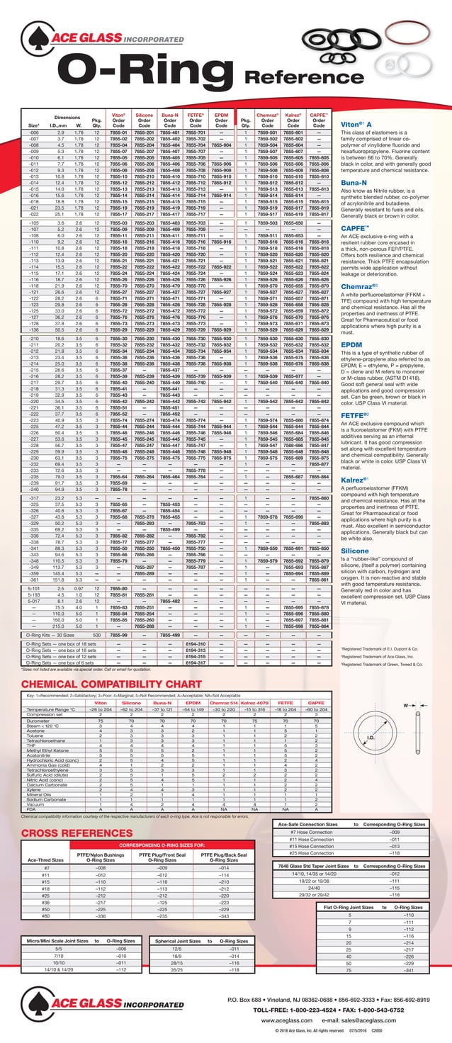 C2000 O-RingChart | PDF