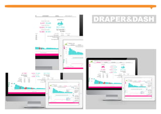 Draper and Dash Portfolio | PDF