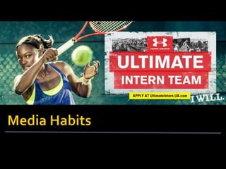 Under Armour Final Presentation | PPTX