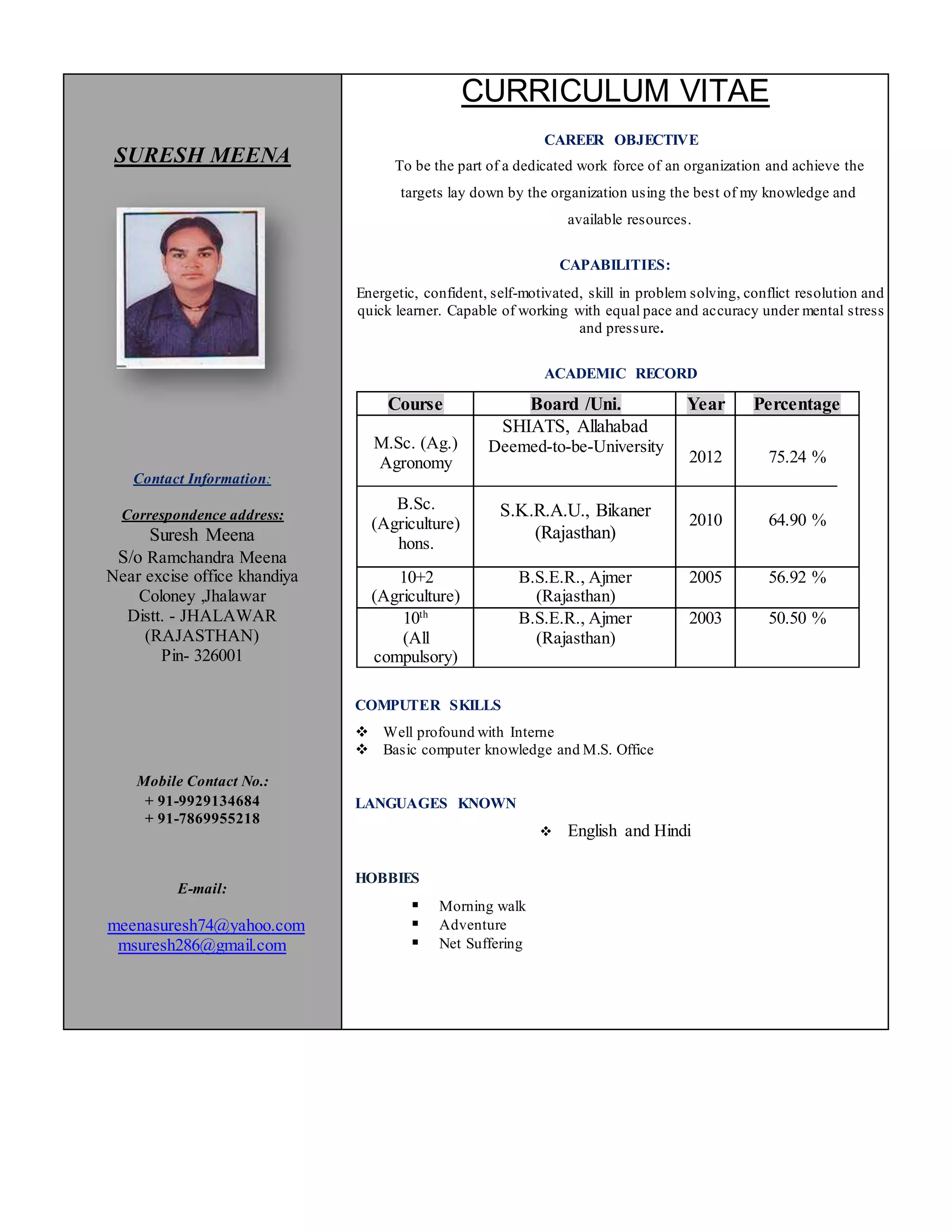 suresh meena C V | PDF